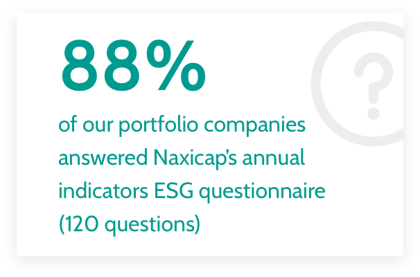our companies answer an annual esg questionnaire enabling naxicap to ...